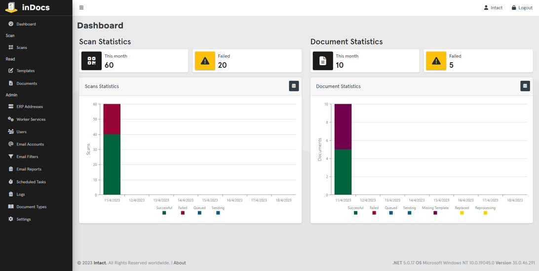 Simplify Document Management for Greater Efficiency - Intact