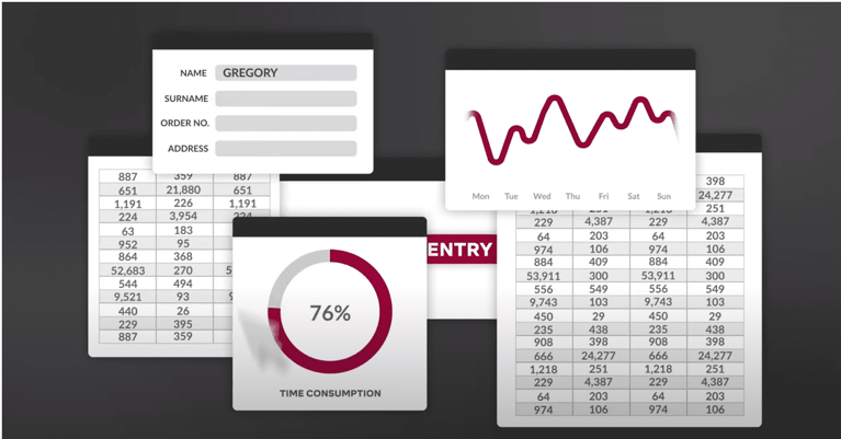 Learning Centre | Intact Software Resources
