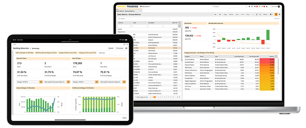 GenetiQ | Browser Based ERP Software | Intact