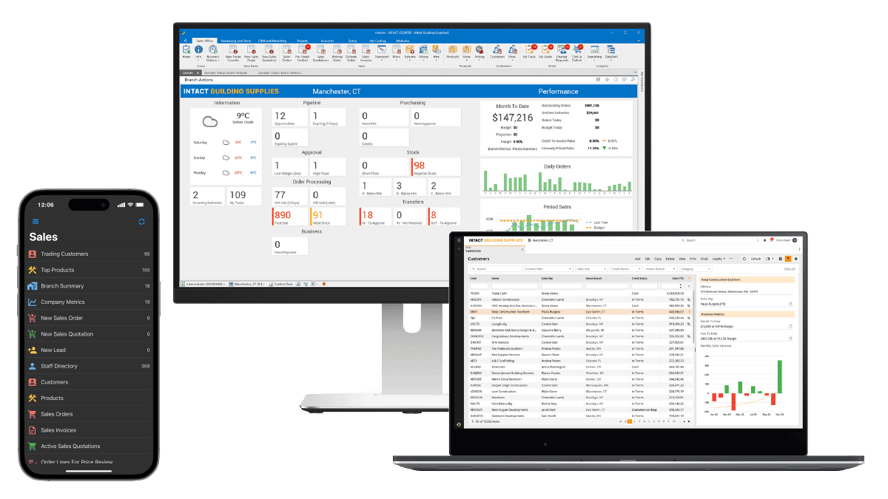 Intact Customer Support | Supporting your ERP software solution